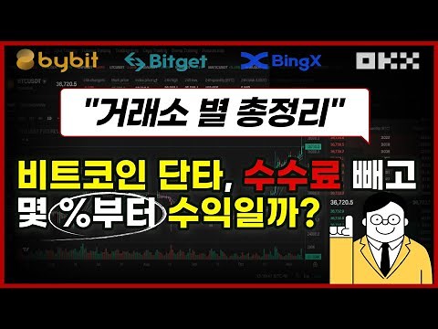 비트코인 선물거래, 수수료 빼고 몇 %부터 수익일까? (거래소 별,레버리지 별 총 정리)