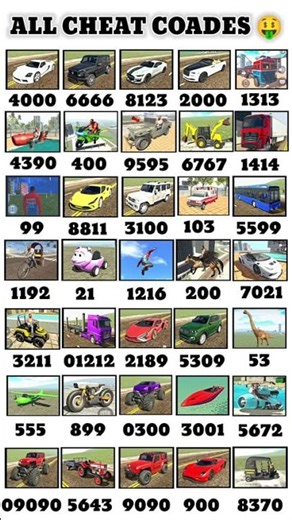 Real code 💥 Indian bike driving 3d all new cheat code update + plugin cheat code