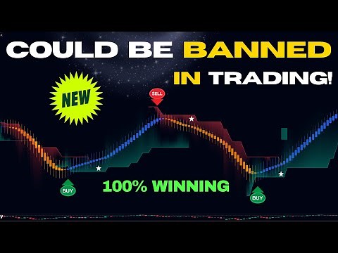 QQE MOD + SSL Hybrid Indicator: The BEST TradingView Tool for 2025?