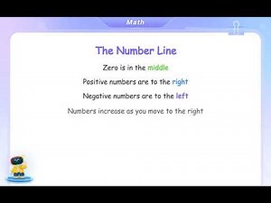 Free Video Lesson: Compare and Order Rational Numbers Using A Number Line - (Grade 6)