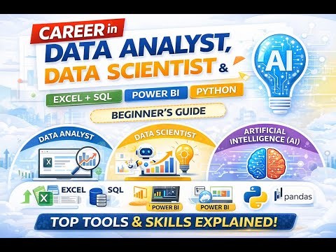 Career in Data Analyst, Data Scientist & AI | Complete Beginner Roadmap | Data Analyst Roadmap