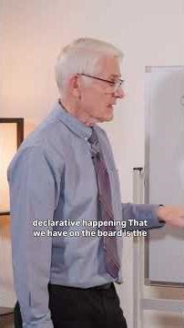 Declarative vs Interrogative #shorts #linkingblocks #englishgrammar