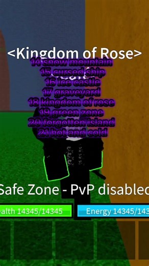 My easiest to hardest maps to grind at