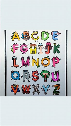 ABC Coloring Pages for Kids | Fun and Creative Alphabet Art