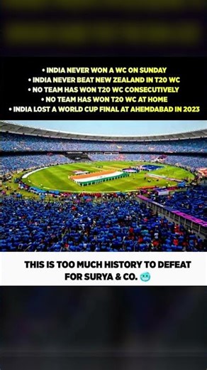 Can India Defy All The Odds? 🇮🇳😰🏏
