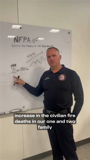 Fire Engineering on Reels