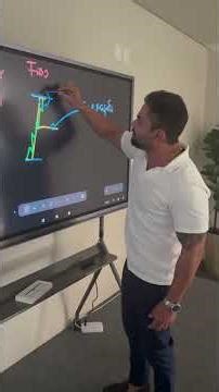 Comprei um curso com o Glauco, ele ensina e exatamente isso.