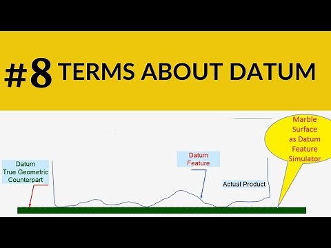 GD&T | TERMS ABOUT DATUM