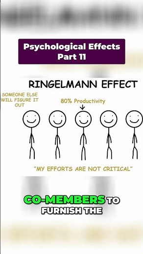 Unlocking the Mind: Cognitive Biases Explained