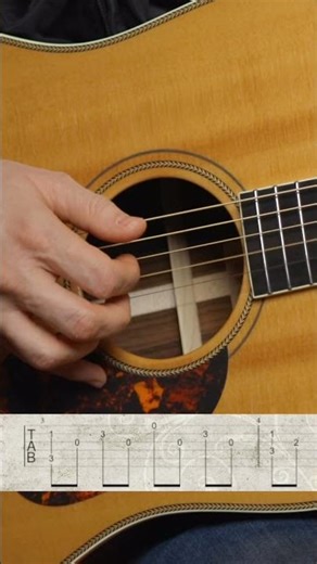 Falling Slowly Right-Hand Perspective Beginner Guitar Lesson #guitarlesson #beginnerguitar
