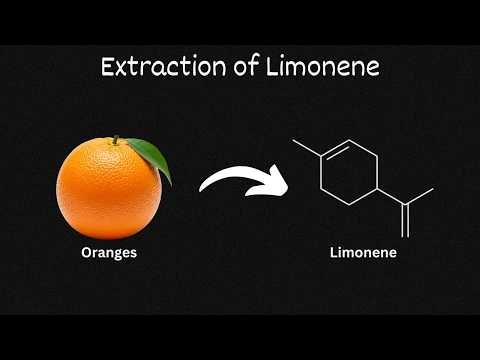 Extraction of Limonene from Mandarin Peel | Essential Oil Extraction | Organic Chemistry Experiment