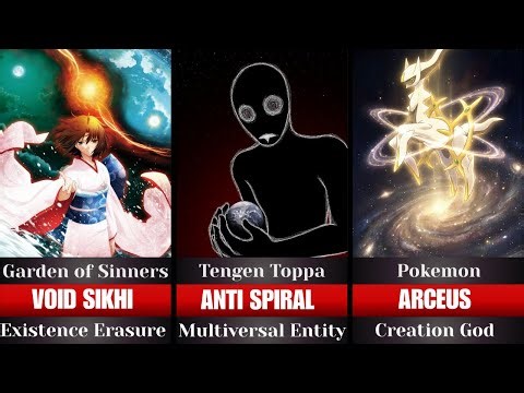 Top 30 Meta-Tier Anime Characters (Power-Scaling Broken)