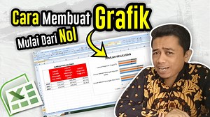 12K views · 522 reactions | Apakah masih ada yang bingung cara...