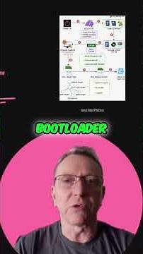 Fix Linux Boot Issues: Quick Troubleshooting Guide