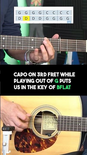 Bluegrass Guitar Lick Over G C D (Beginner Bluegrass Guitar Lesson)