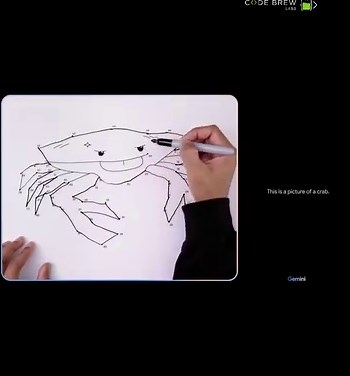  Exciting News in AI! 烙 Google unveils Gemini, its most powerful AI...