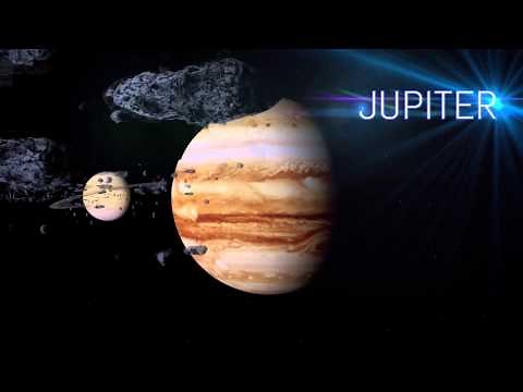 Solar System HD Animation (Planet Fly-By)