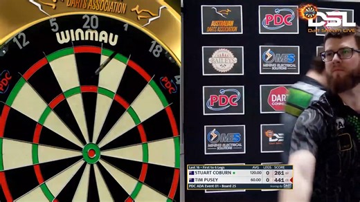 🎯 Did you know? During the 2025 ADA season, across 12 events and 9 huge days of competition, we live-streamed a massive 80 games of darts! Those matches featured 42 different players - some appearing just once, others lighting up the stream as many as 19 times 👀🔥 With the 2026 ADA Tour kicking off in just 12 days, we thought now was the perfect time to rewind and relive some of the season’s best matchups - starting today with a classic from Event 1. To get things rolling, we’re bringing back 