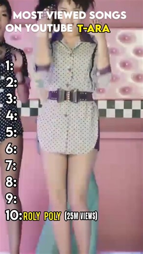 T-ara's Roly Poly: A K-Pop Queen's Classic