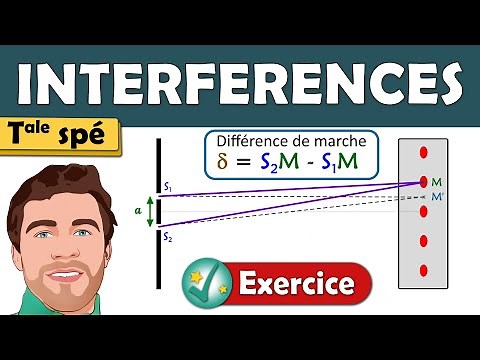 🟠 Exercice INTERFÉRENCES | Terminale spé physique chimie | Lycée