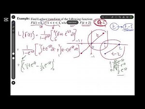 (Math4) Differential Equations: Lec(15): La Place ( Periodic Functions & Dirac Delta Function )