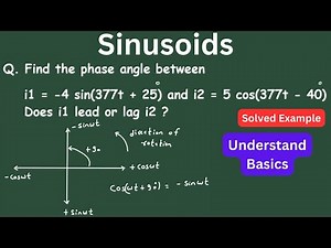Sinusoidal Current | Find the phase angle between | Find lead or lag between two Sinusoidal Currents