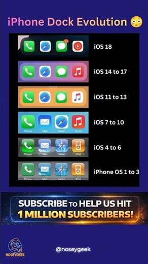 iPhone Dock Evolution 😳 Apple Changed EVERYTHING