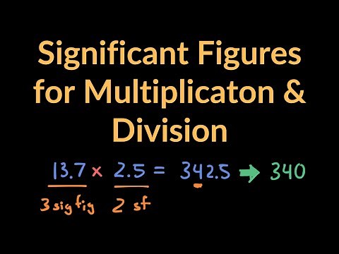 Significant Figure (Sig Fig) Rules for Multiplication & Division with Examples & Practice Problems