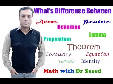 Difference between Axioms, Definition, Lemma, Theorem, Corollary, Conjecture, Equation, and Formula