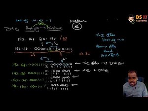 AL ICT Network Model Questions and answers || 2021 AL ICT