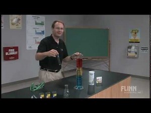 Test Tube Challenge