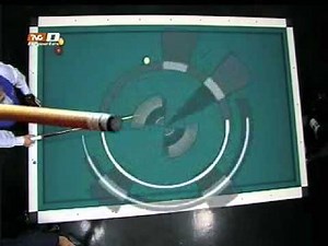 Total Billiards - How to apply spin when hitting a billiard ball? (02-08-2011)