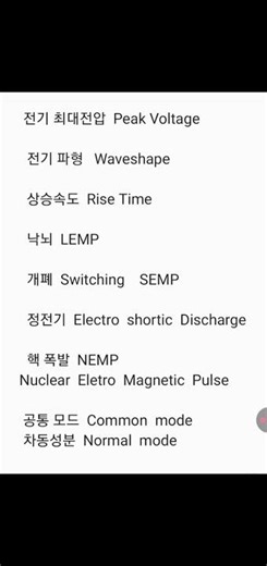 word electro shortic discharge