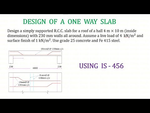 Design of a One Way Simply Supported Slab