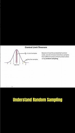 Random Sampling Explained | 📢 Full Link in the Description 👇