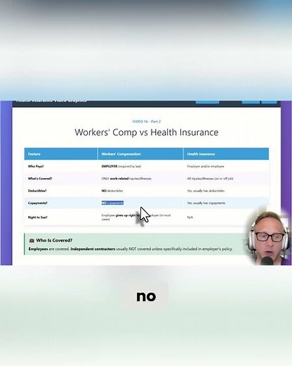 Workers’ Comp vs Health Insurance Explained | Insurance Exam Tip