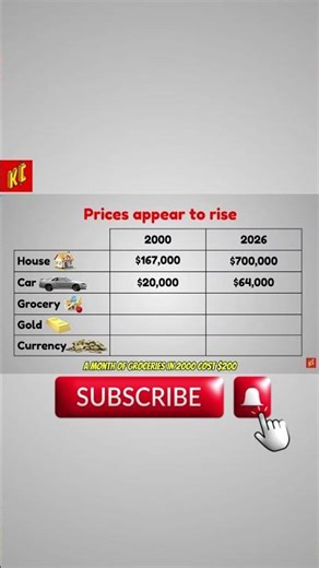 NNFX Investing: The One Rule That Protects Profit
