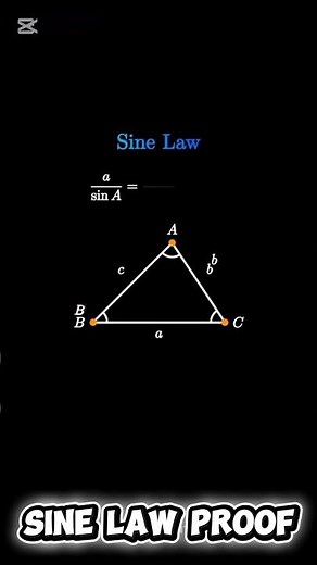 Sine Law Explained: The Formula and Geometric Proof.