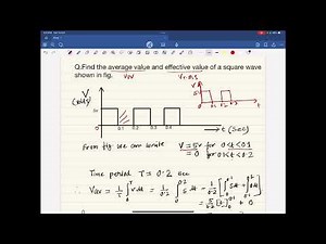 Average value and R.M.S value of a Square waveform