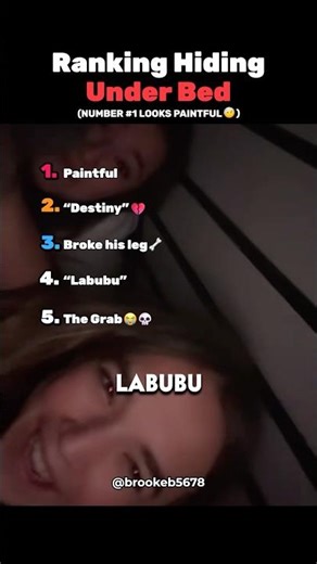 Ranking Hiding Under Bed