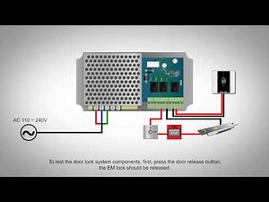 FingerTec AdapTec Plus Installation Guide III (Activating the door lock system)