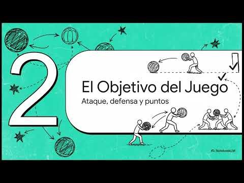 Kin Ball ¡Un Deporte Gigante!