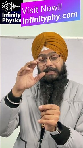 Let's understand the physical meaning of Gradient of a Scalar Field | Vector Calculus | BSc Physics