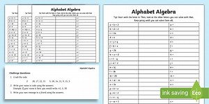 Alphabet Algebra Worksheet