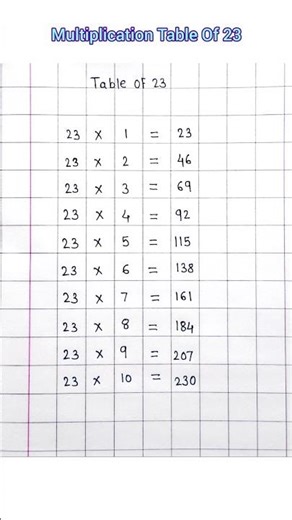 Multiplication Table Of 23 || Table Of 23