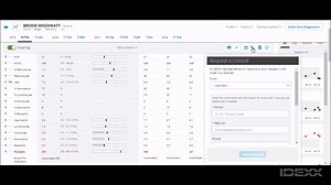 Do you have a question about a case today? The IDEXX Internal Medicine Consultant (IMC) Service is here to help provide expert advice over the phone for any patient cases your require assistance with. Book an appointment using VetConnect Plus and chose a callback time that suits you. The IMC Services is available from 8:30 am to 12:30 pm Sat or 7:30 am to 6 pm Monday to Friday. | IDEXX | Facebook