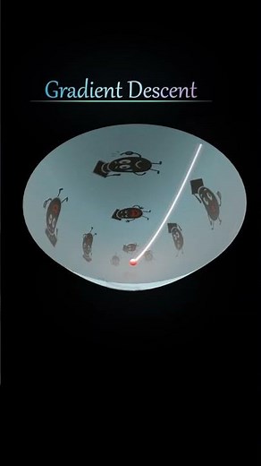 Gradient Descent: The Fast Alternative to O(d³) #manim #maths #machinelearning