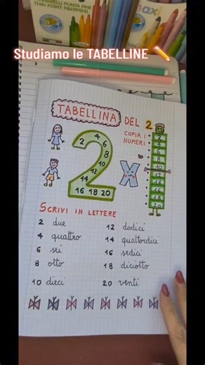 157K views · 1.4K reactions | Esercizi per studiare le tabelline ✏️ La tabellina del 2 #matematica #esercizi #maestra #tabelline #maestrafederica #InclusioneScolastica #schemi #dislessia #italiano #maestra #scuola #scuolaprimaria #bambini #educazione | Maestra Federica | Facebook