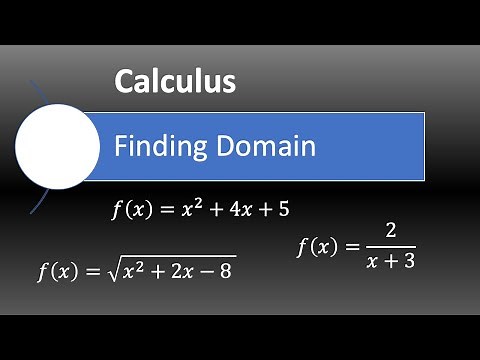 How to find the domain of a function