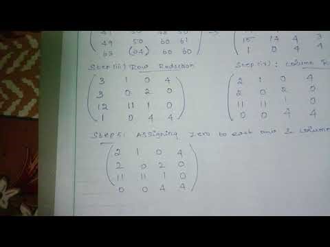 Assignment problem - Maximization case- Balanced method